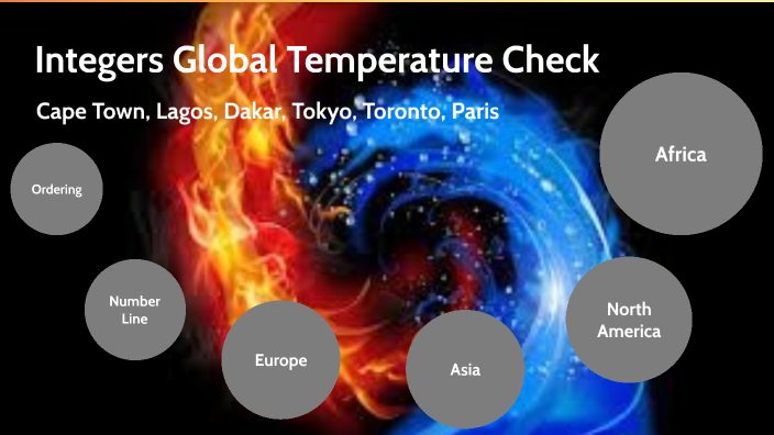 Integers Global Temperature Check project (DUE Oct 21st) by Carleigh ...