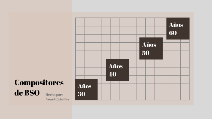 Compositores de BSO by Anael Cabellos on Prezi