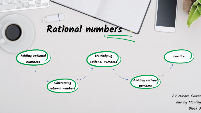 Rational Number Project by Miriam Cortez on Prezi