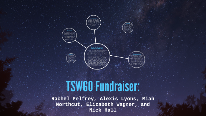 TSWGO Fundraiser: by Rachel Pelfrey on Prezi