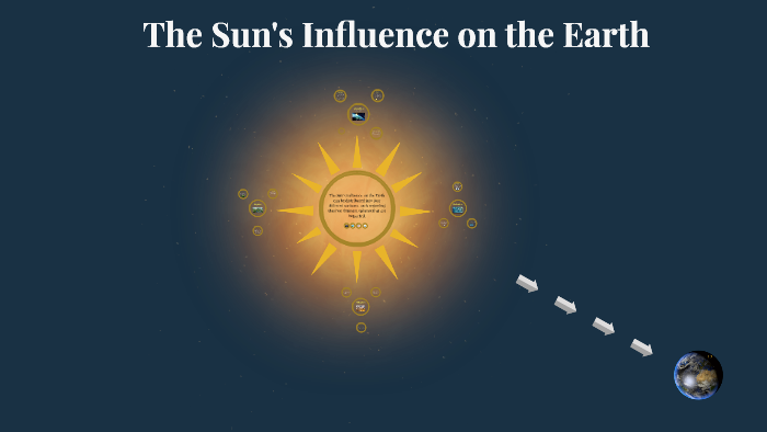 The Sun's Influence on the Earth by Yekta Mahdi on Prezi