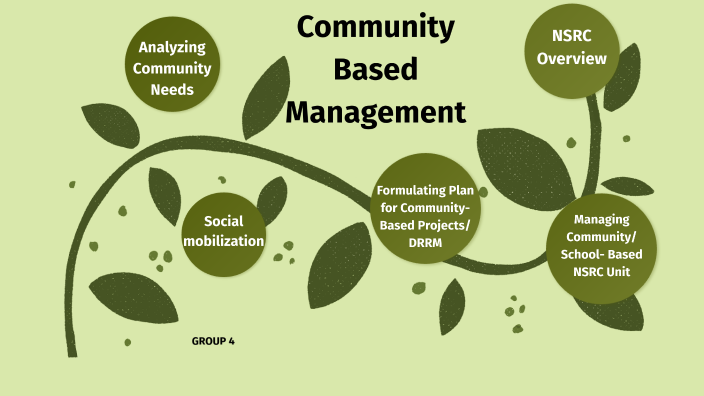 Group 4 - Community-Based Management by butter cup on Prezi