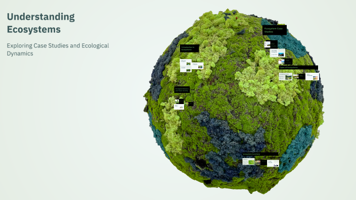 Understanding Ecosystems by Checklist on Prezi