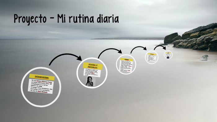 Proyecto - Mi rutina diaria by Hilaleh Sarameh on Prezi