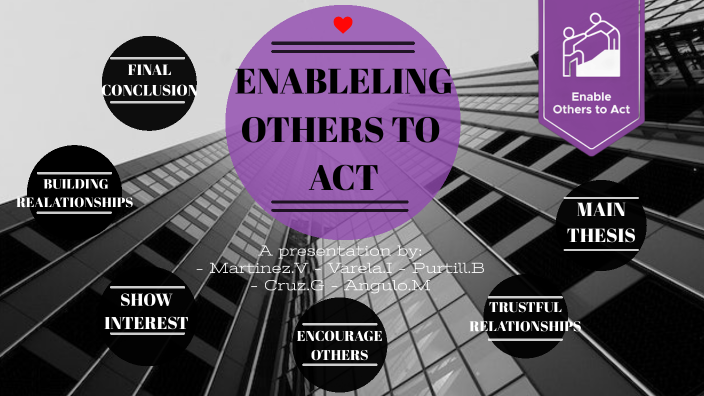 Enable Others To Act by Grace Cruz on Prezi