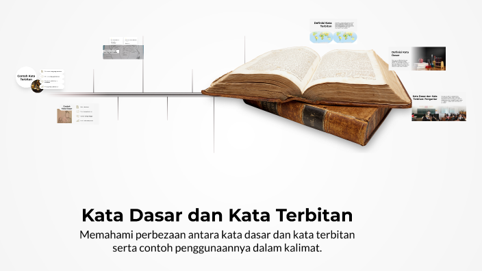 Kata Dasar dan Kata Terbitan by CHRISTY JR TAN KPM-Guru on Prezi