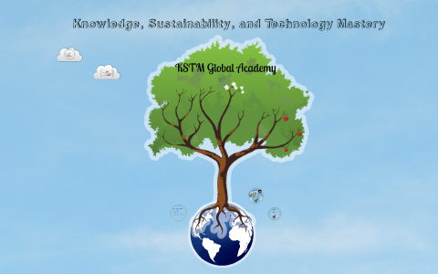 School of the Future: Personalization by Suzanne Wolfinger on Prezi