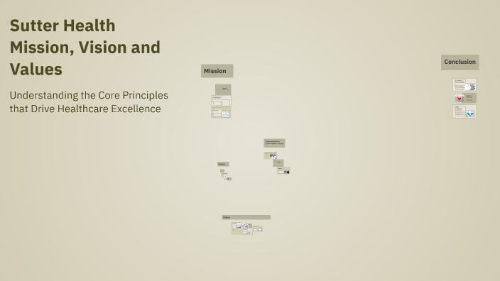 Sutter Health: Mission, Vision, and Values by elaina nayib on Prezi