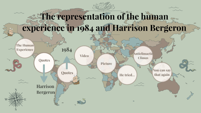 The human representation in 1984 and Harrison Bergeron by Alexa Rosman ...