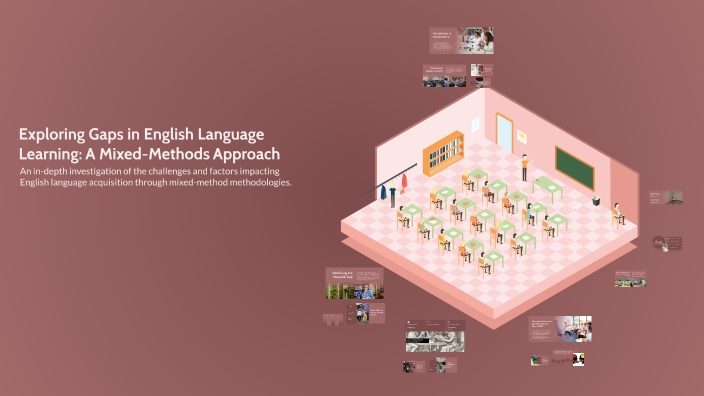 Exploring Gaps in English Language Learning: A Mixed-Methods Approach ...