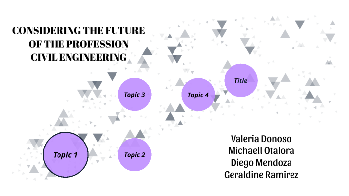 CONSIDERING THE FUTURE OF THE PROFESSION by Alix Ramírez on Prezi