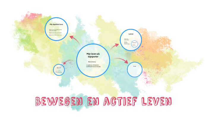 Vitaliteitsprogramma Opsterland by Reina Anema on Prezi