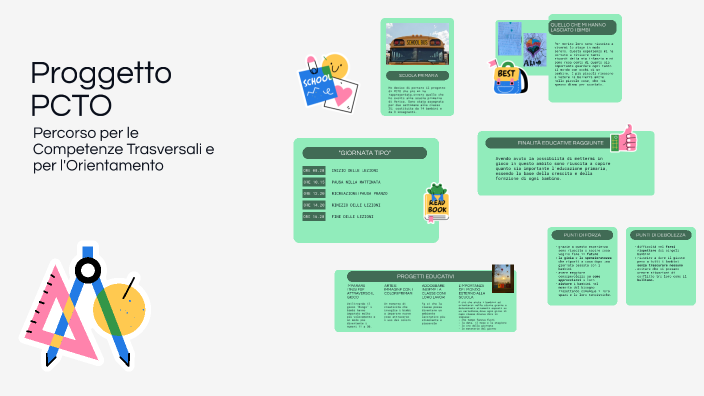 progetto pcto by Arianna Giacobazzi on Prezi