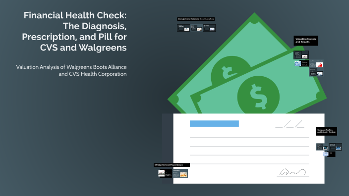 Financial Health Check: The Diagnosis, Prescription, and Pill for CVS ...