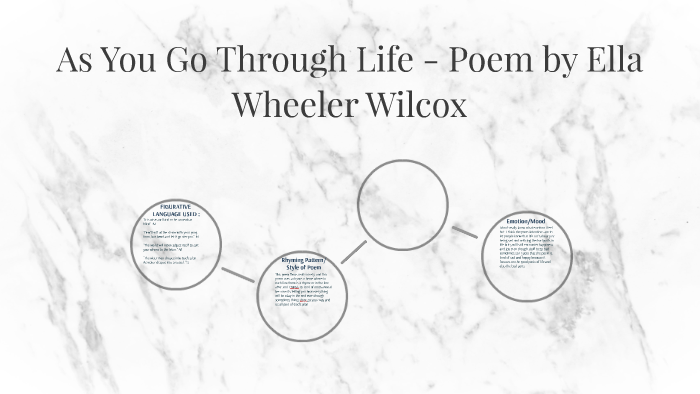 As You Go Through Life - Poem by Ella Wheeler Wilcox by maya ferko on Prezi