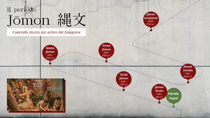 Jomon Jidai by Alessandro Reginella on Prezi