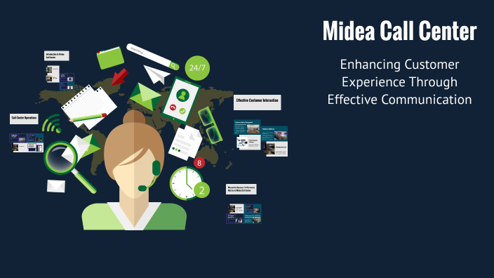 Midea Call Center by maram addullah on Prezi