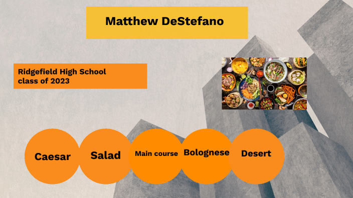 Favorite food Recipe by Matthew DeStefano on Prezi