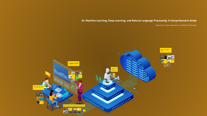 AI, Machine Learning, Deep Learning, and Natural Language Processing: A ...