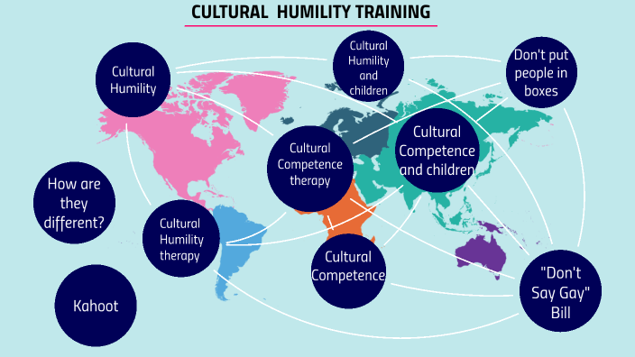 Cultural Humility Training by christina gutierrez on Prezi