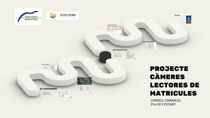 Camares lectores de matricules by montse Colome on Prezi