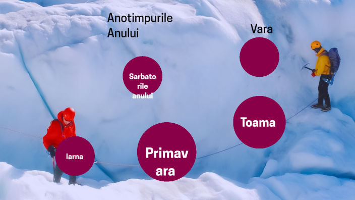 Anotimp de iarna by costache florin radu on Prezi