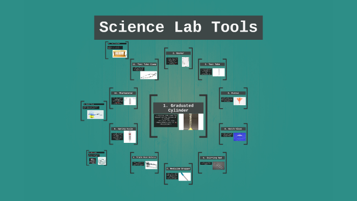Science Lab Tools by Diana Franzwick on Prezi