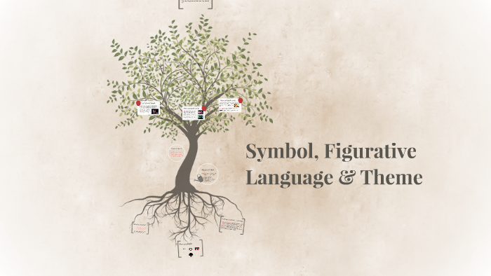 Symbol, Figurative Language & Theme by Eunice Louis on Prezi