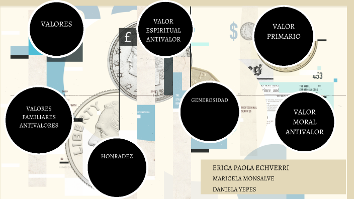 VALORES Y ANTIVALOR by DANI GARCIA on Prezi