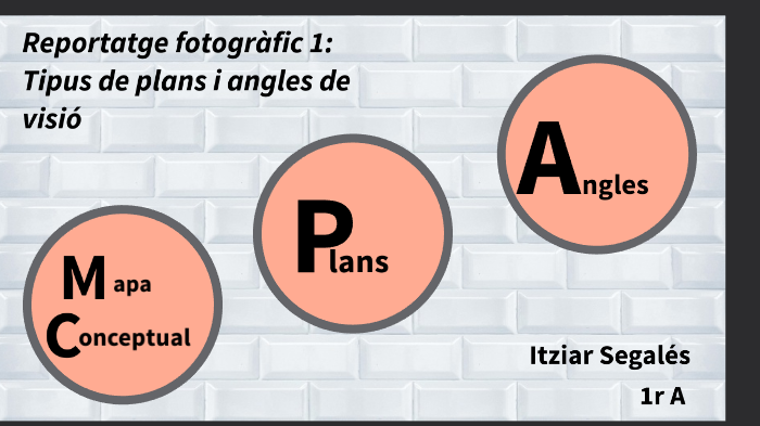 Reportatge fotogràfic I: tipus de plans i angles de visió by Itziar Segalés on Prezi