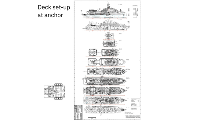 Deck set-up for anchorage by Simon Butters on Prezi