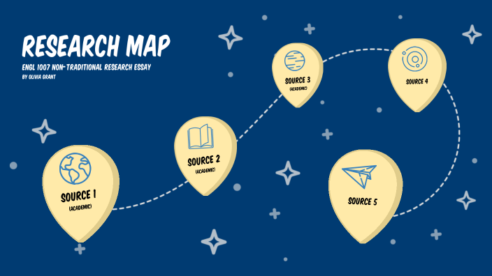 ENGL 1007 Research Map by Olivia Grant on Prezi