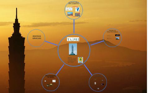 TAIPEI 101 by Astrid Karolina Muñoz Muñoz on Prezi