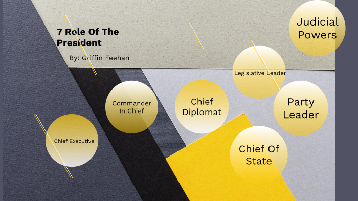 7 Roles Of The President by Griffin Feehan on Prezi