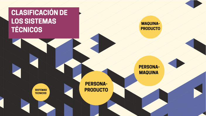 CLASIFICACIÓN DE LOS SISTEMAS TÉCNICOS by Christian Francisco Juárez ...