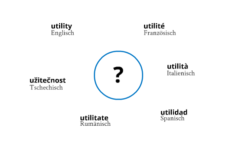 Utilitarismus by Oliver Sckell on Prezi