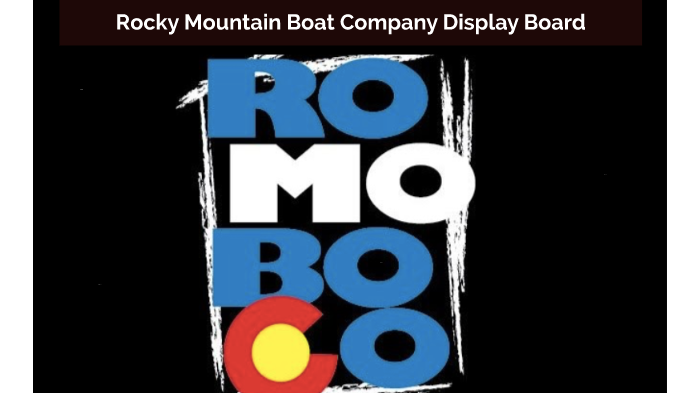 RoMoBoCo Display Board by Bryce Shirley on Prezi