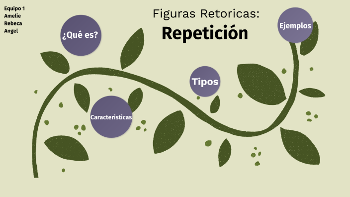 Figuras Retóricas: Repetición by Amelie Hola on Prezi