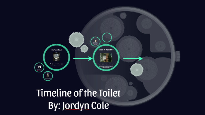 Timeline of the Toilet by jordyn cole on Prezi