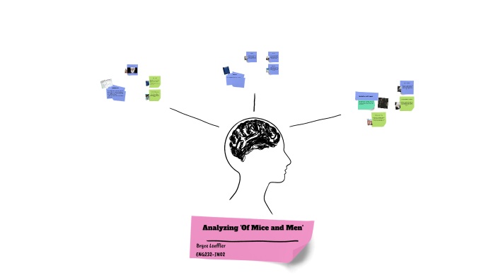 Analyzing "Of Mice and Men" by Bryce Loeffler on Prezi