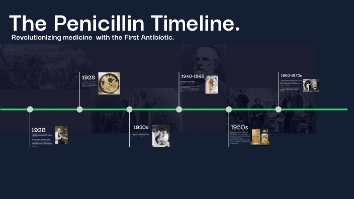 The penicillin timeline by Pakko Martinez on Prezi