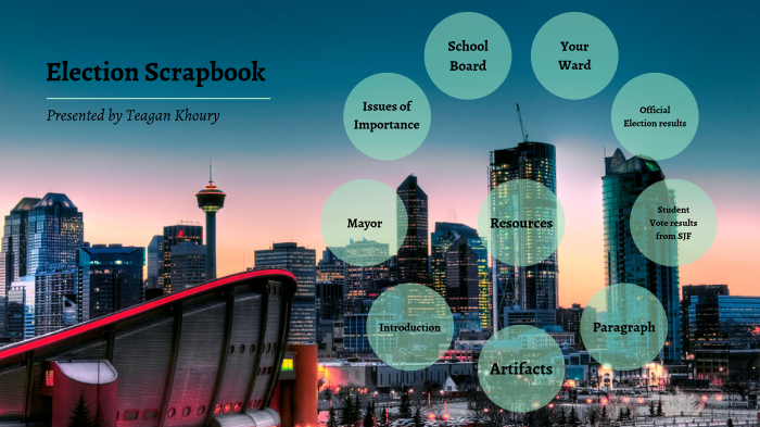 Election scrapbook by Teagan Khoury on Prezi