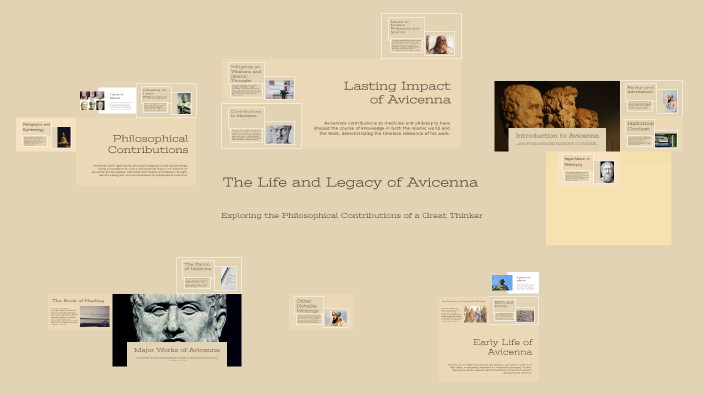 The Life and Legacy of Avicenna by Duro Aliti on Prezi
