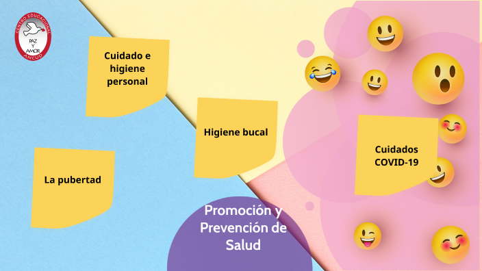 Higiene y cuidado personal by Cristobal Soto on Prezi
