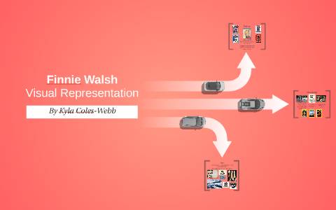 Finnie Walsh Visual Representation by Kyla C-W on Prezi