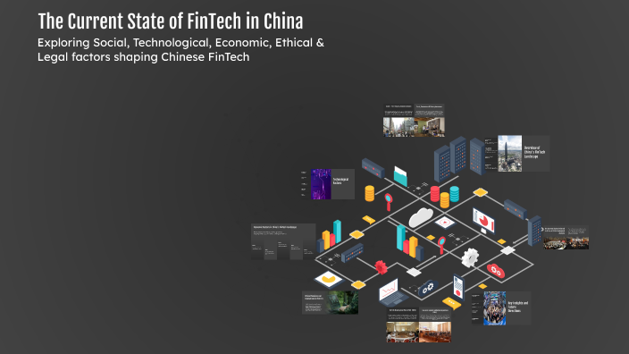 The Current State of FinTech in China by Dileesha Nayanajith on Prezi
