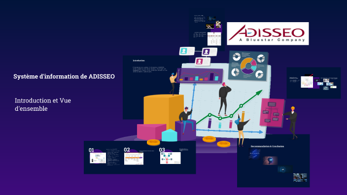 Système d'information de ADISSEO by krislain matsionat on Prezi
