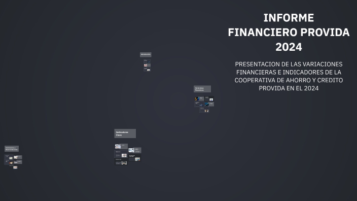 INFORME FINANCIERO PROVIDA 2024 by Henry Guambana on Prezi