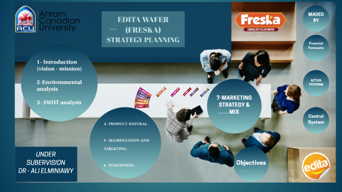 EDITA WAFER (FRESKA) MARKTING PLANNING by Alaa Sherkawi on Prezi