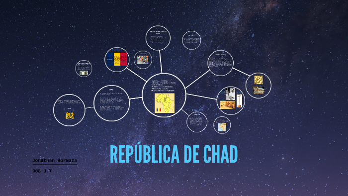 REPÚBLICA DE CHAD by Jonatthan Daviid on Prezi